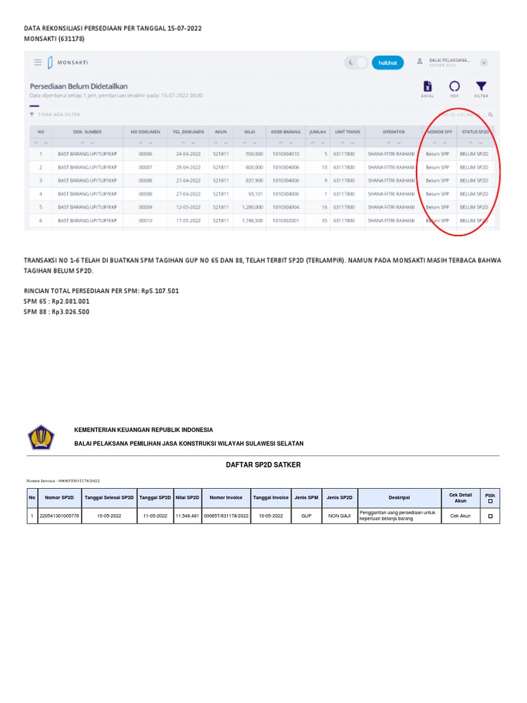 Data Rekonsiliasi Persediaan Per Tanggal 15 | PDF