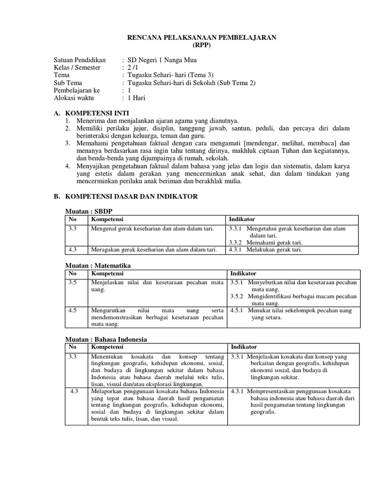RPP Kelas 2 Tema 3 Subtema 2 Pembelajaran 1 | PDF | Karier & Perkembangan | Seni & Disiplin Bahasa