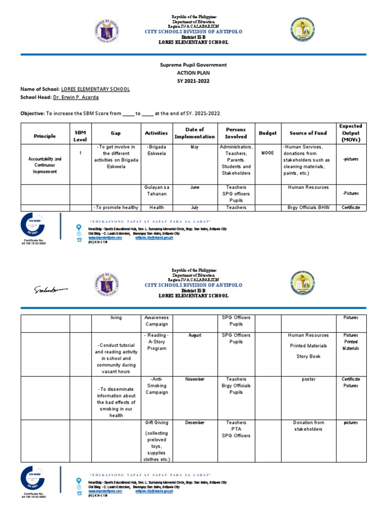 LES SPG Action Plan 2022 | PDF