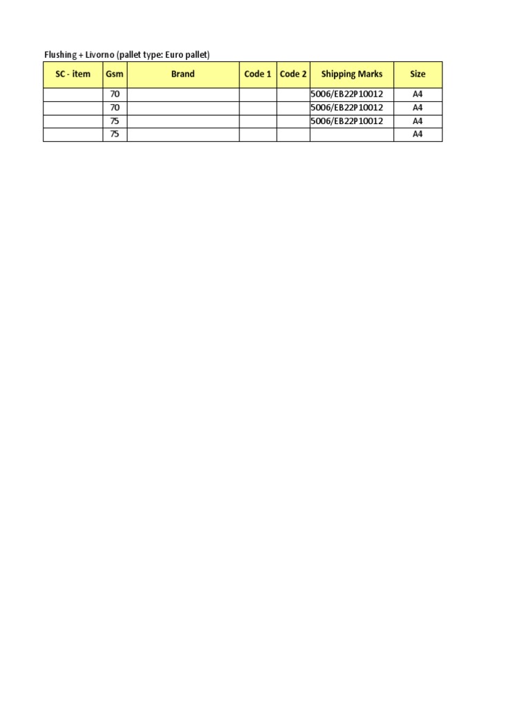 Rekap Ritase N Coly 610 Detail | PDF | Business | Manufactured Goods