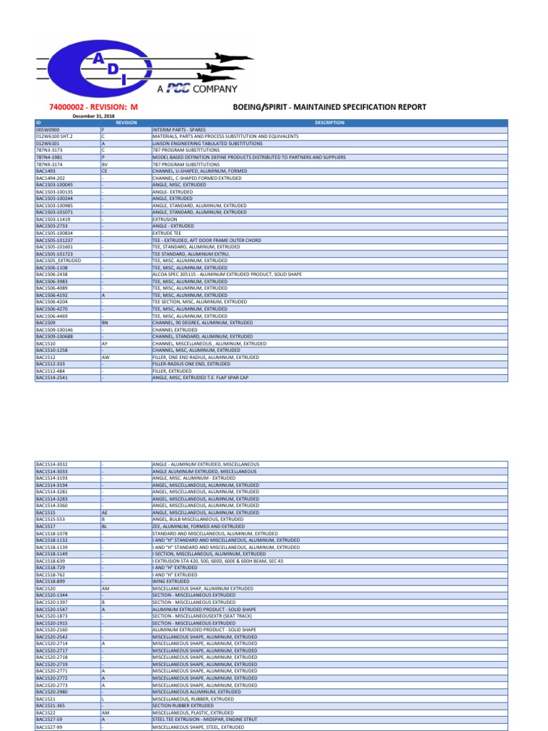 Boeing Extrusion Catalog Pdf - Catalog Library