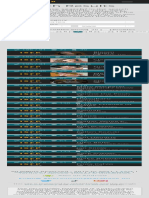 ? Alien Stage MBTI Personality Types | PDF