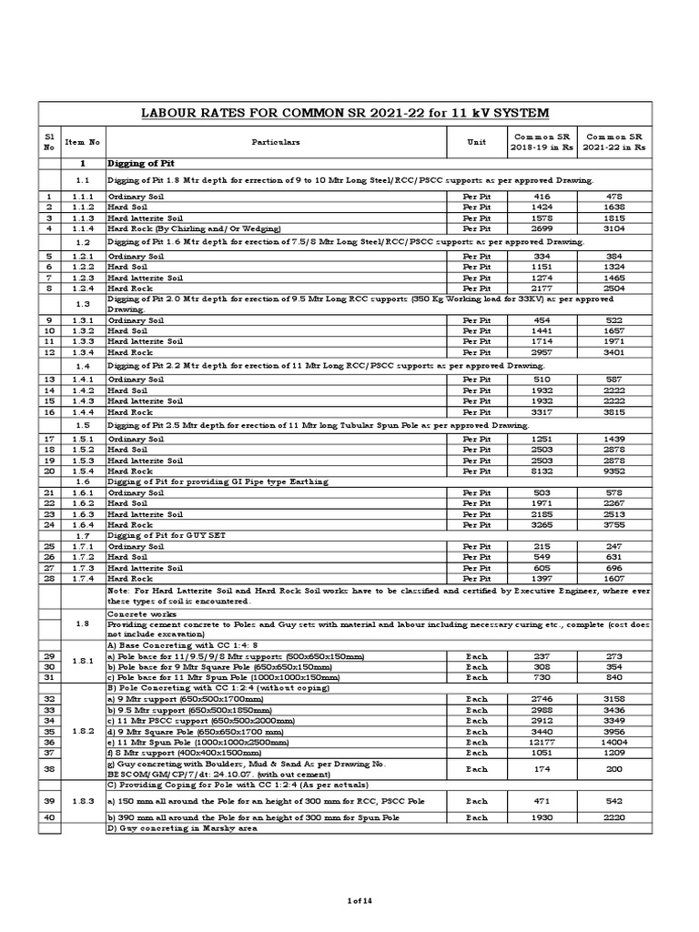 11kV Line Materials and Costs Overview | PDF | Electrical Wiring ...