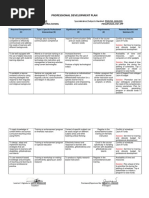 Professional Development Plan-Semeo Requirement | PDF | Educational ...