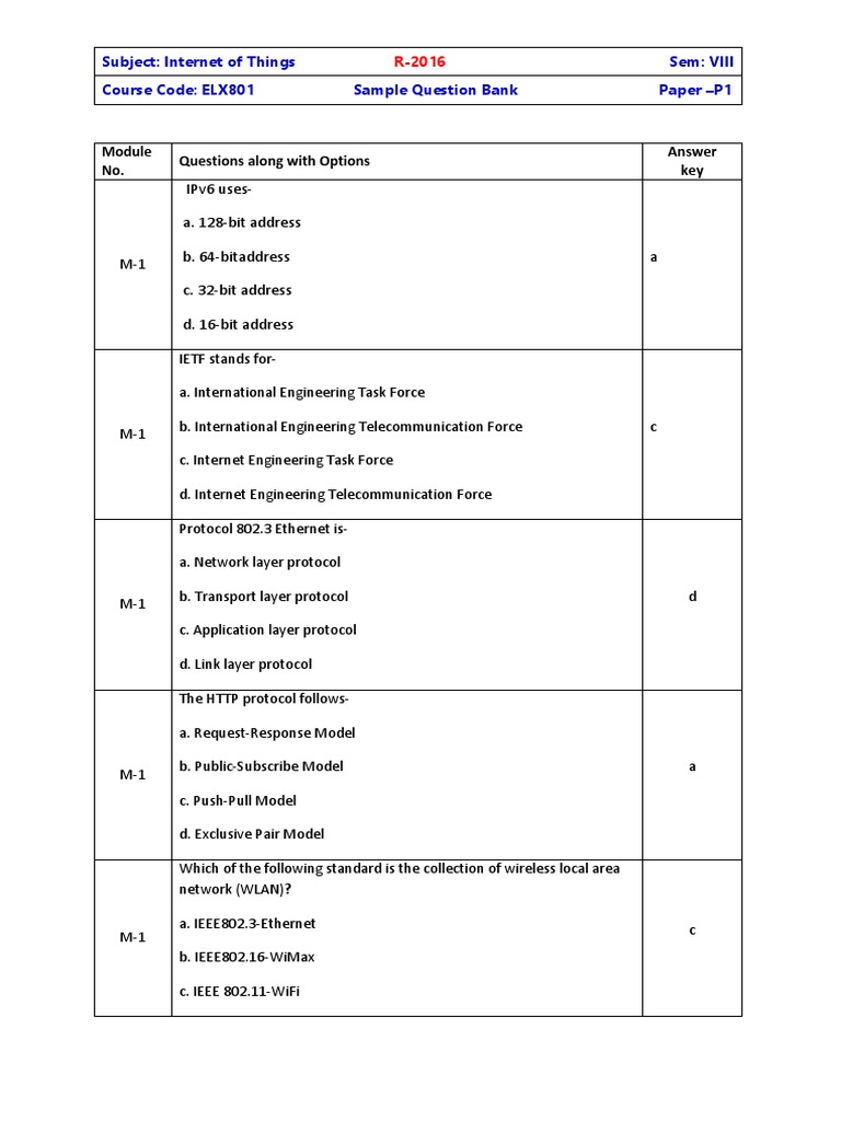 Sample QB IoT VIII R16 All Modules | PDF | Internet Of Things | Cloud Computing