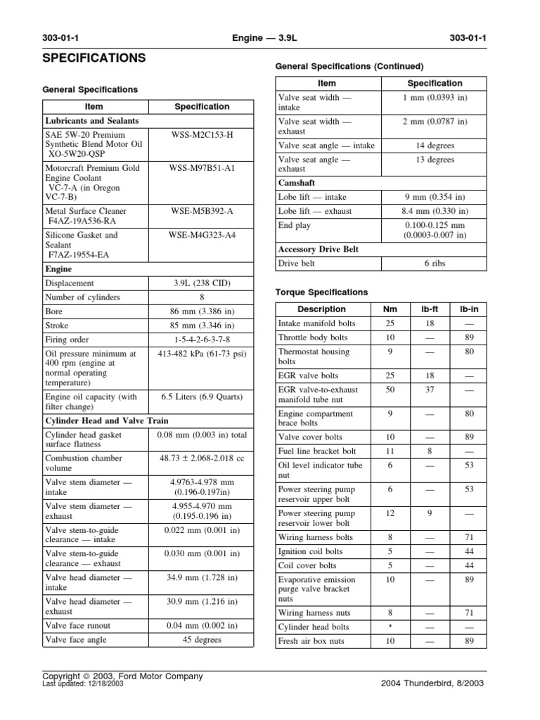 General Engine Spec's | Download Free PDF | Engines | Motor Oil