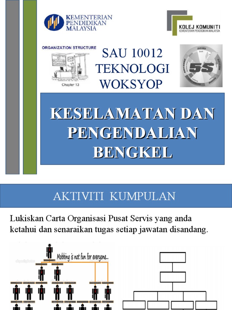 Amalan 5S di Bengkel dan Organisasi | PDF