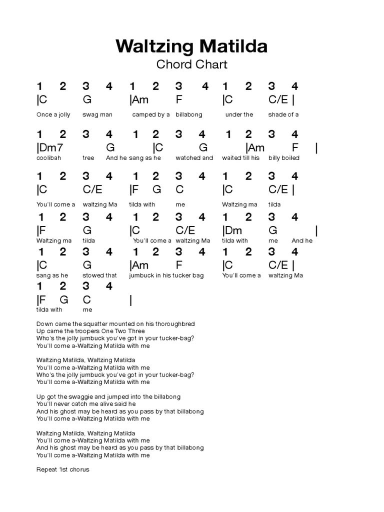 Waltzing Matilda: Chord Chart | PDF | Institutional Songs | Musical ...