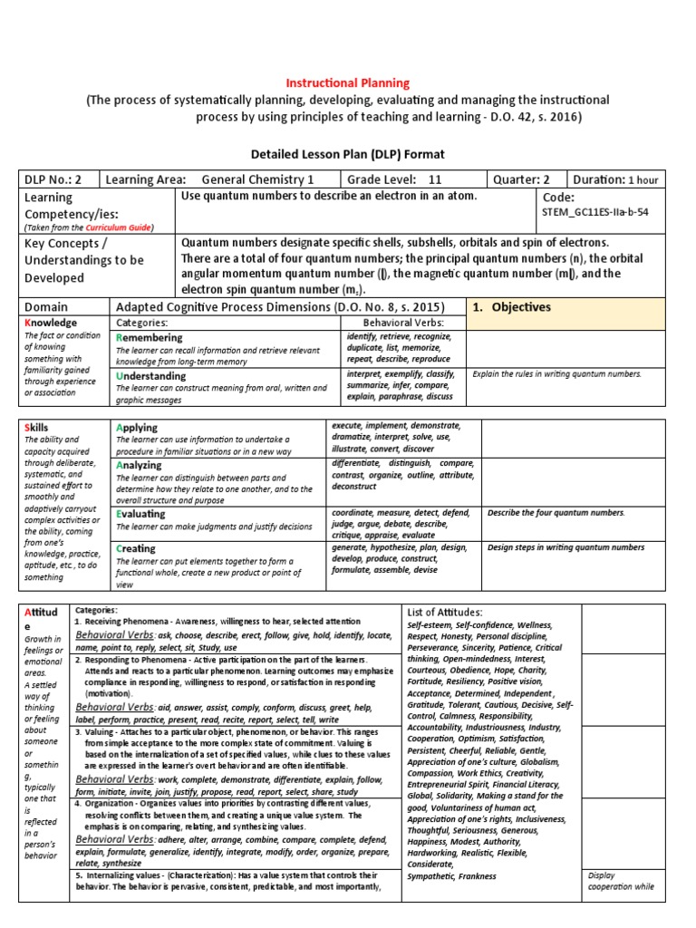 Detailed Lesson Plan (DLP) Format: Instructional Planning | PDF ...