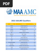 Essential Formulas for AMC 10/12 | PDF | Mathematics | Abstract Algebra
