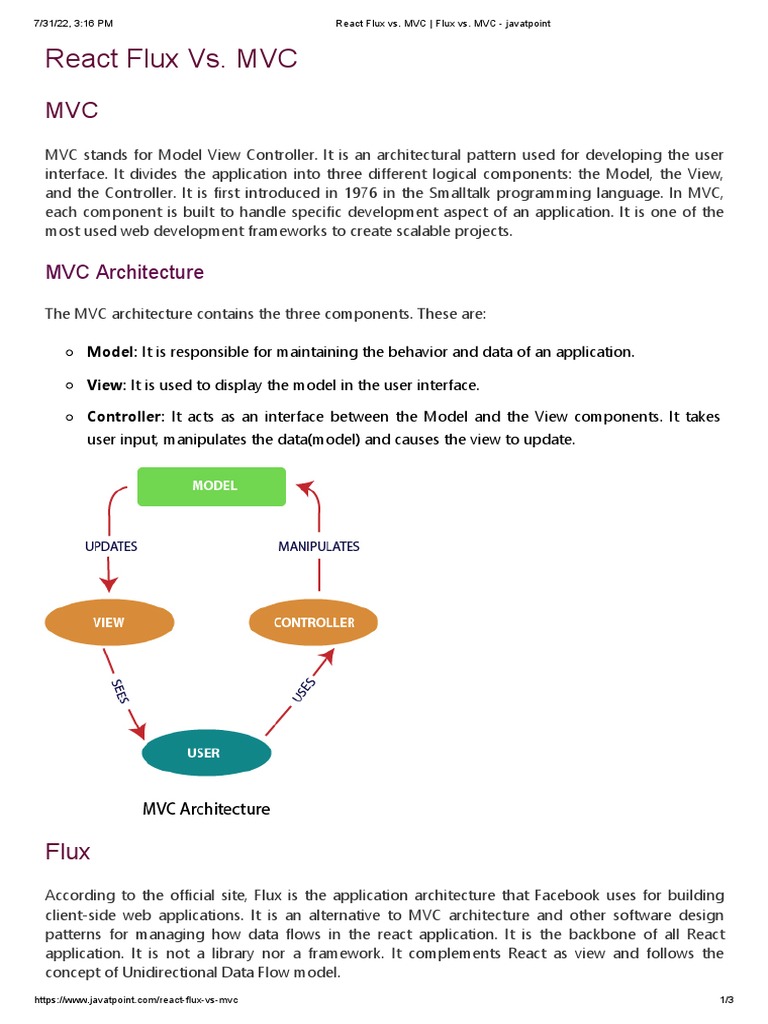 React Flux vs. MVC - Flux vs. MVC | PDF | Model–View–Controller | Technology Development