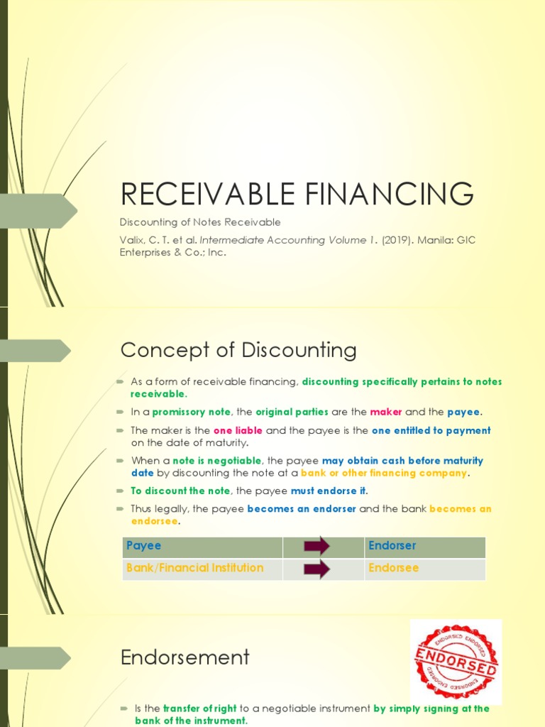C9 Receivable Financing Discounting of Notes Receivable | PDF ...