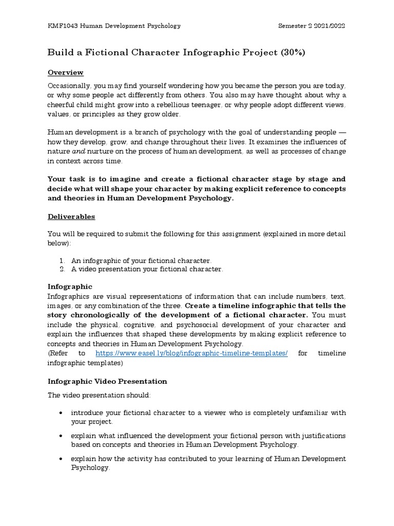 Build A Fictional Character Infographic Project (30%) | PDF ...