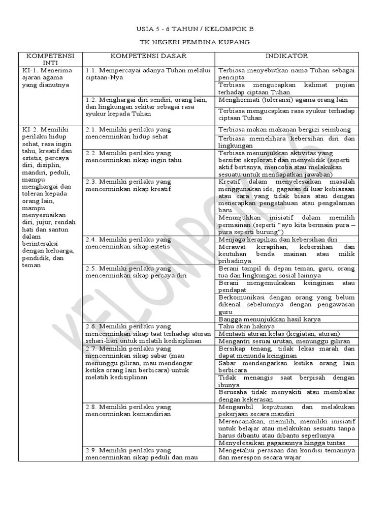 Pemetaan Ki KD Indikator | PDF