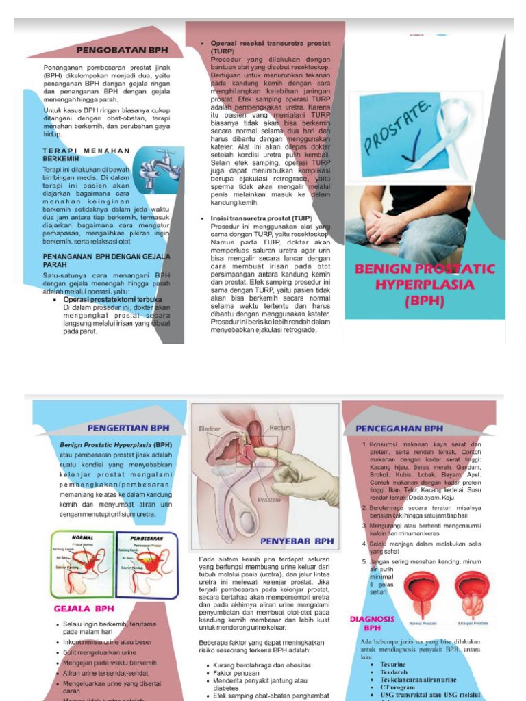 Leaflet BPH Fiks | PDF