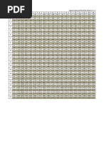 Revised Pay Scales 1972 To 2022 PDF | PDF | Battles | Military Operations