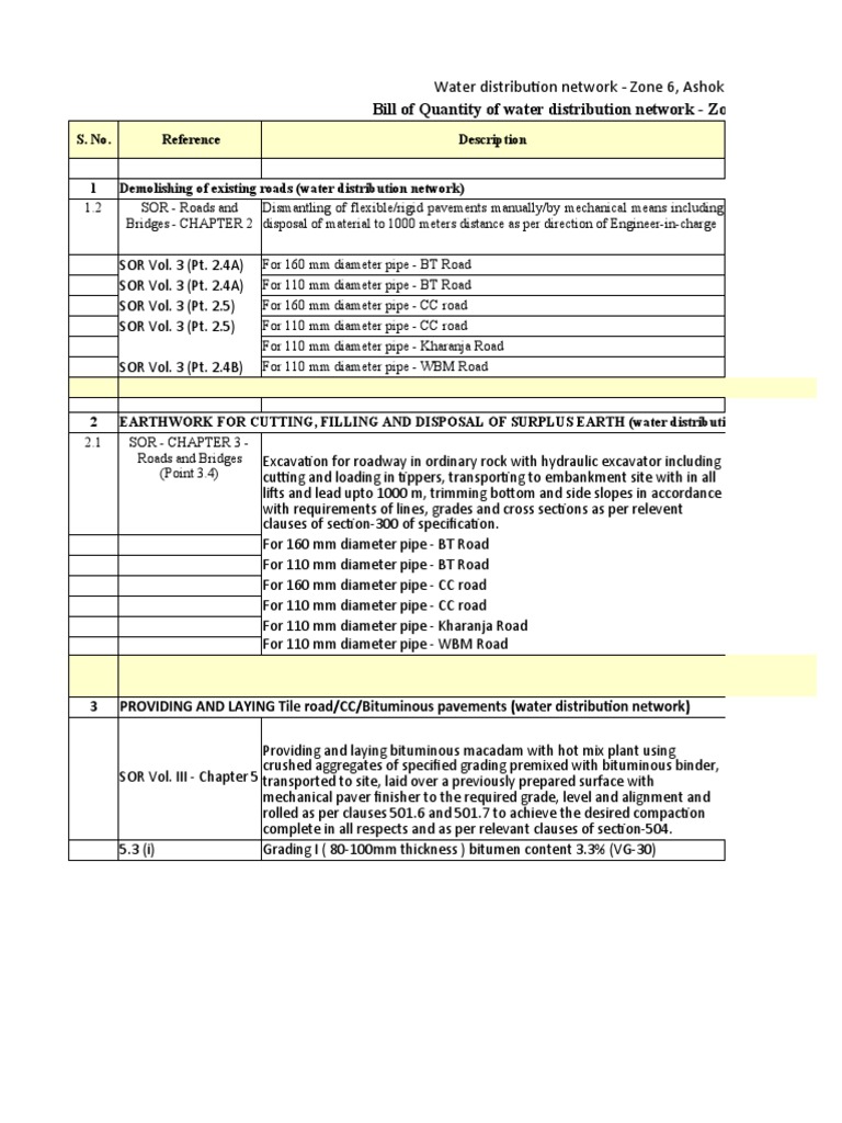 Dma-6 Design Excel | PDF | Concrete | Pipe (Fluid Conveyance)