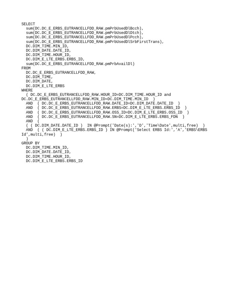 PRB Utilization Analysis by Yacine Zerrouki | PDF | Teaching Methods ...
