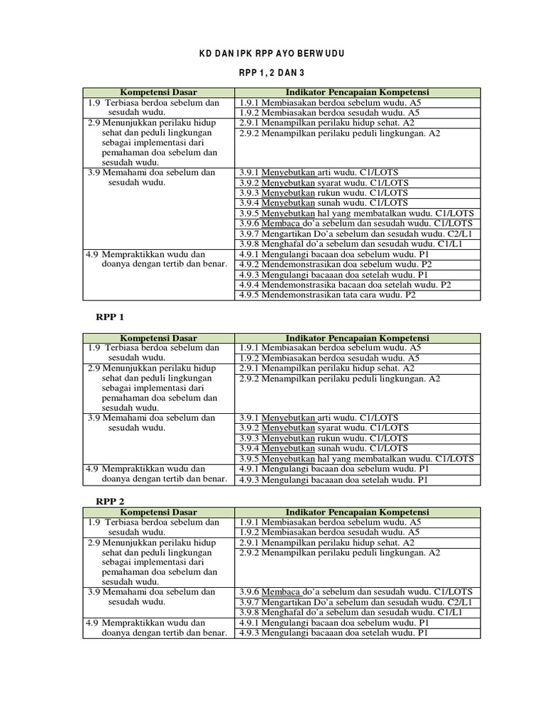 Tugas 7. RPP 1 | PDF