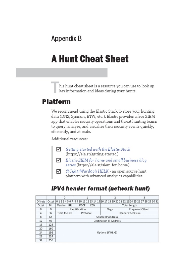 A Hunt Cheat Sheet | PDF | Domain Name System | Malware
