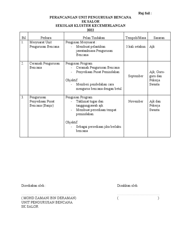 Format Laporan Dan Perancangan Unit Hem 2022 | PDF