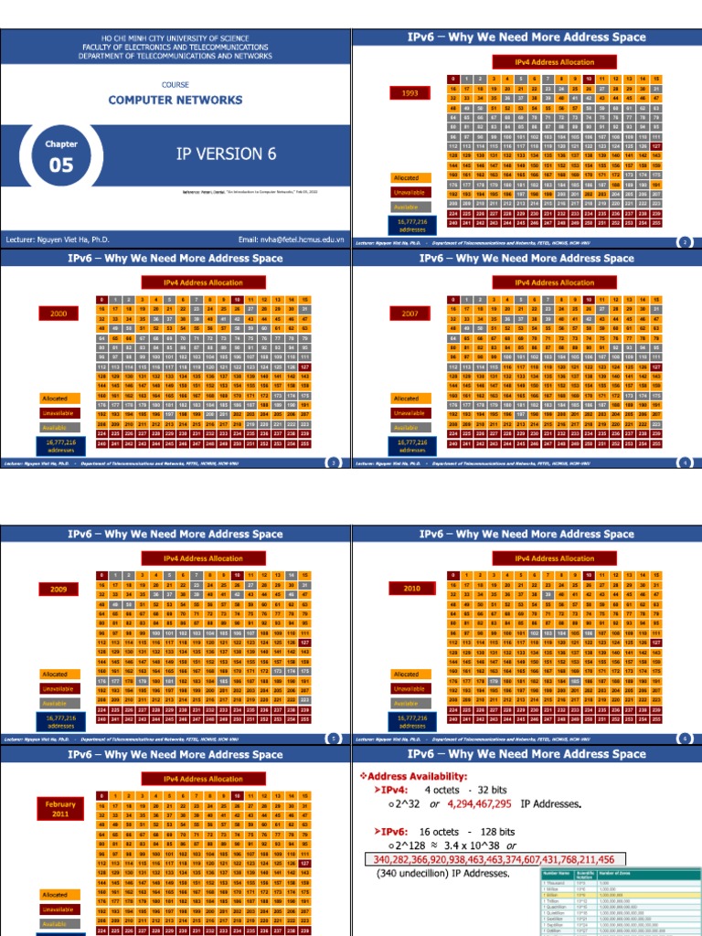 Chapter5 IPv6 Mar2022 | PDF
