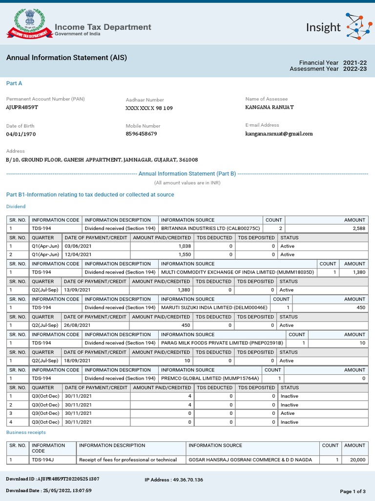 Annual Information Statement (AIS) : Part A | PDF | Taxes | Dividend