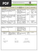 Teacher's IPPD Plan 2021-2022 | PDF | Learning | Teachers