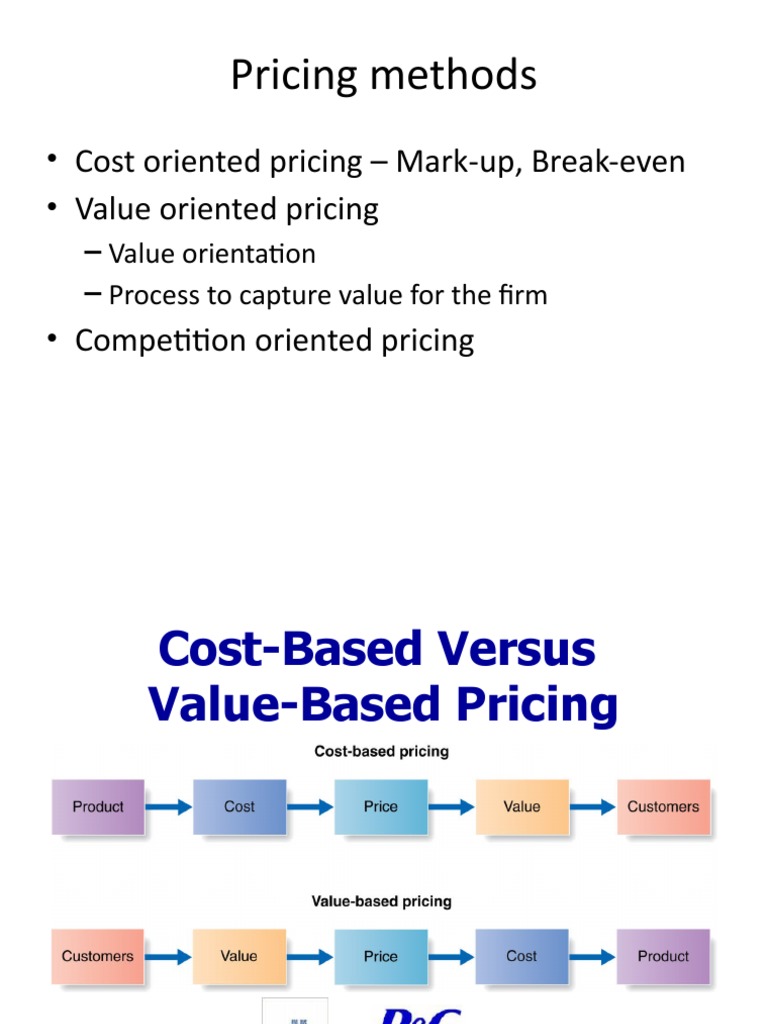 Value Based Pricing | PDF