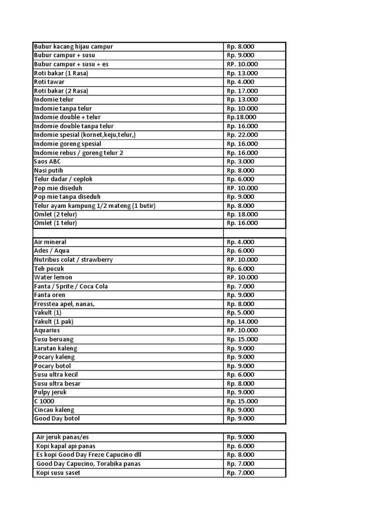 Harga Jualan Warung | PDF