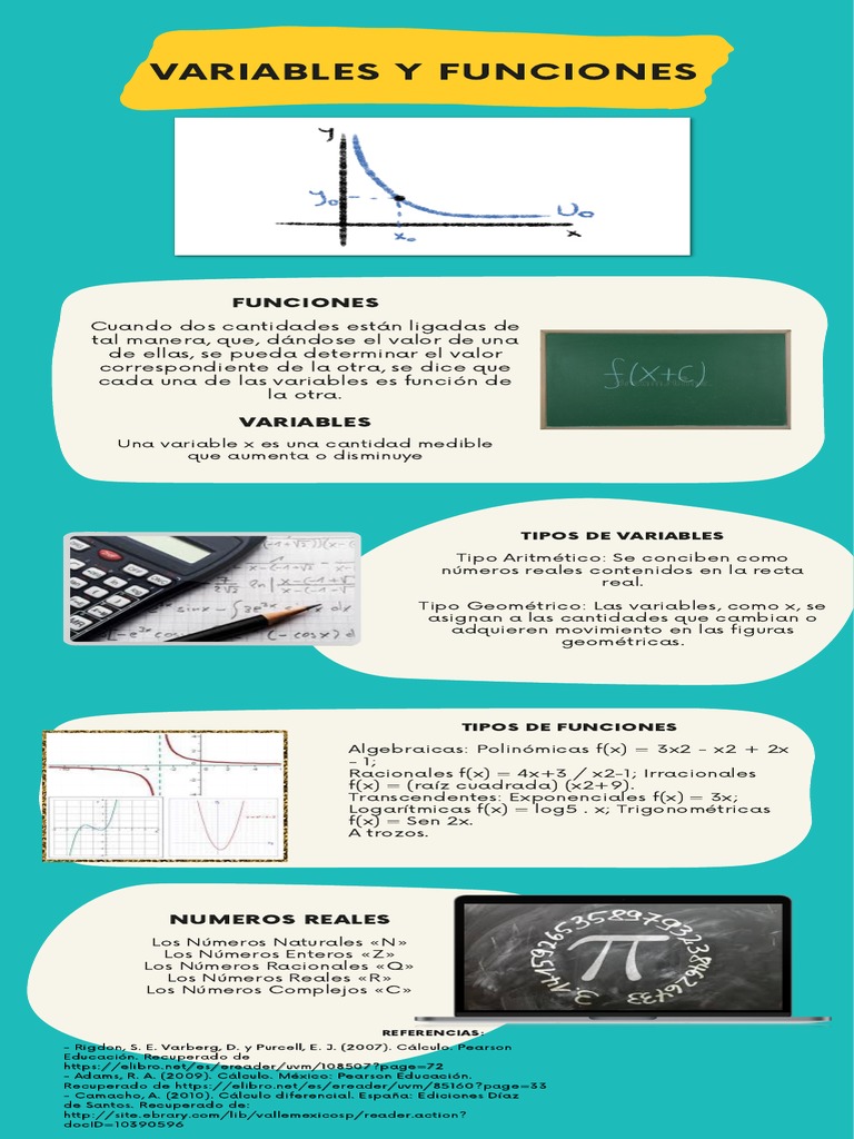 Variables y Funciones | Descargar gratis PDF | Número Real | Raíz cuadrada