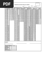 Tabla de Calificaciones | PDF