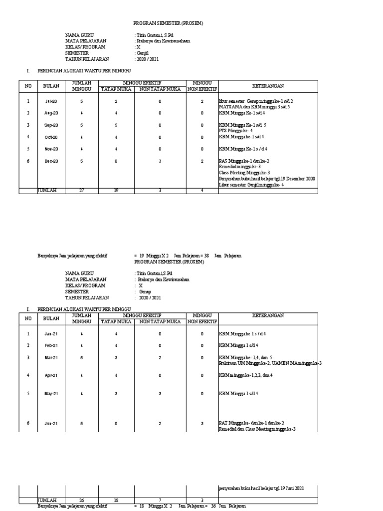 Kaldik, Prota, Dan Prosem 2020-2021 (AutoRecovered) | PDF