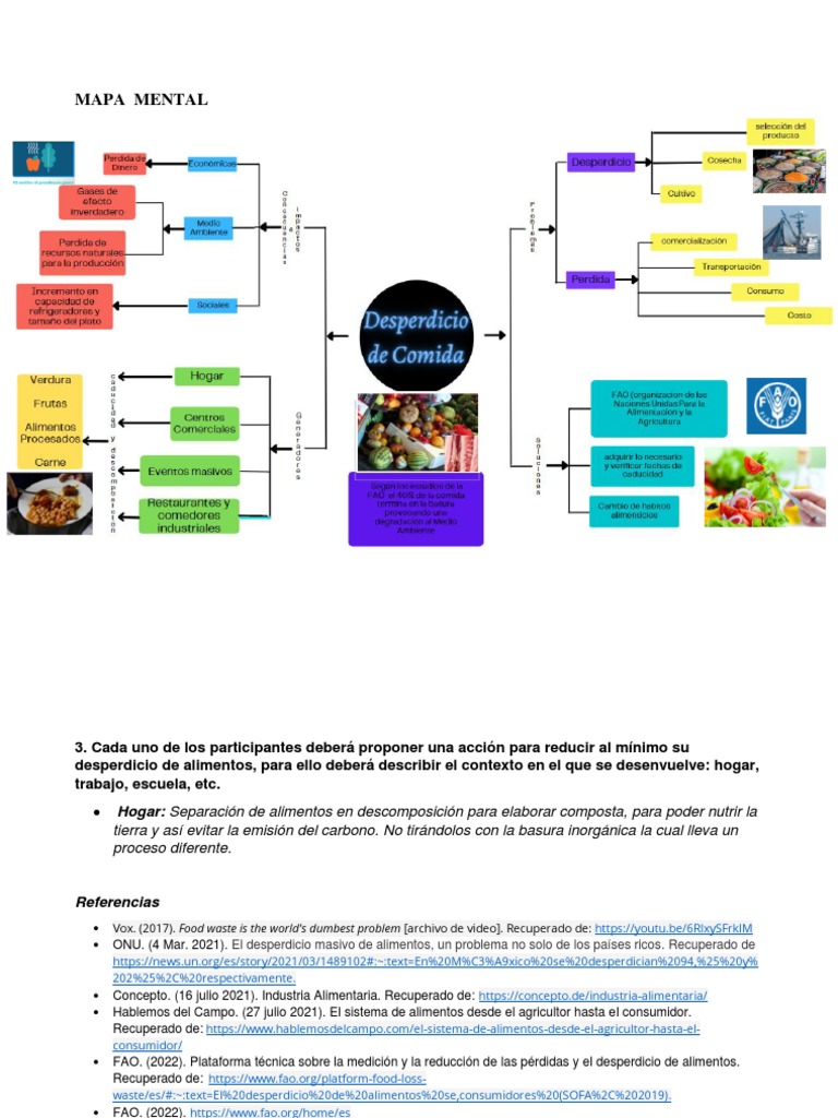 A4 - Desperdicio de Comida | PDF