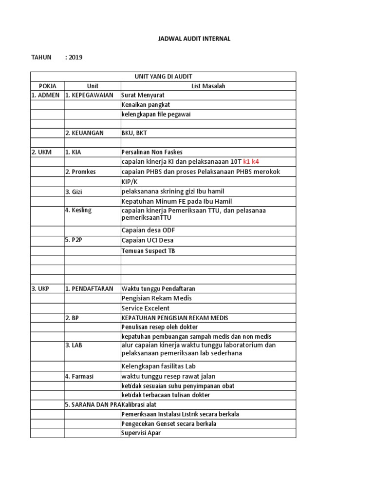 Jadwal Audit Internal | PDF
