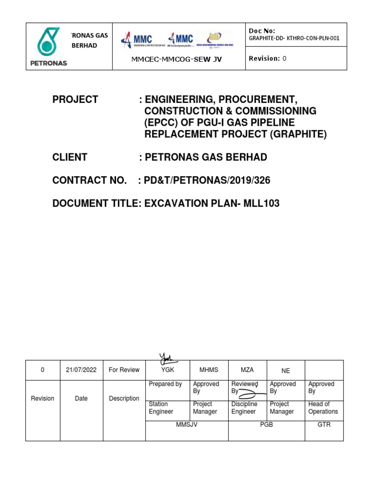 Ex Plan R2-Signed | PDF | Geotechnical Engineering | Deep Foundation