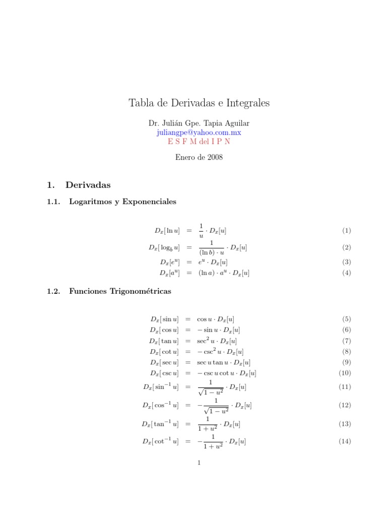 Tabla de Derivada e Integrales | PDF | Geometría hiperbólica | Calculo ...