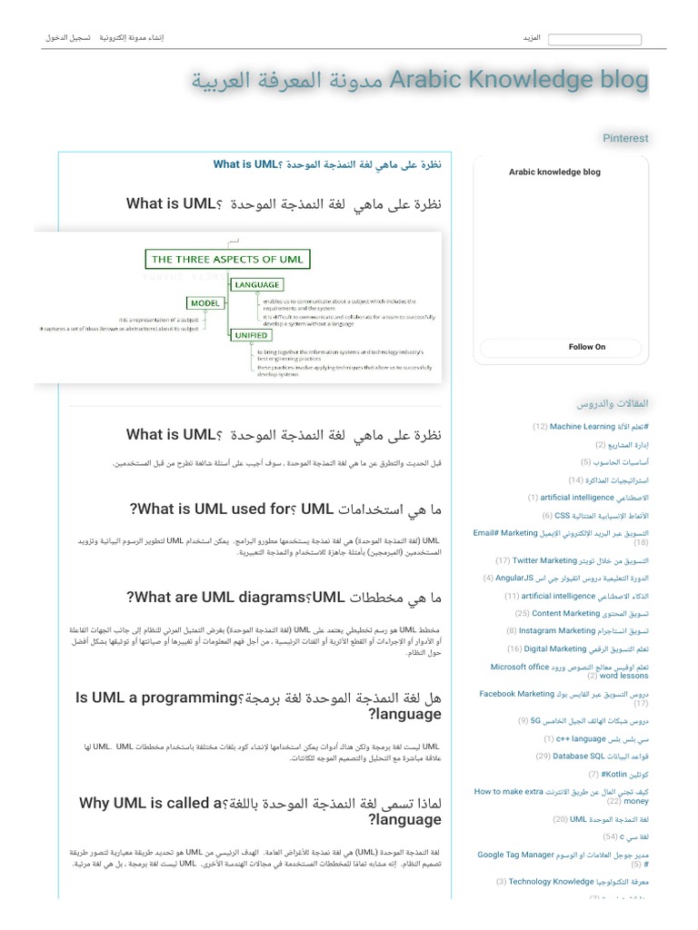 Arabic Knowledge blog مدونة المعرفة العربية - نظرة على ماهي لغة النمذجة الموحدة ؟What is UML | PDF