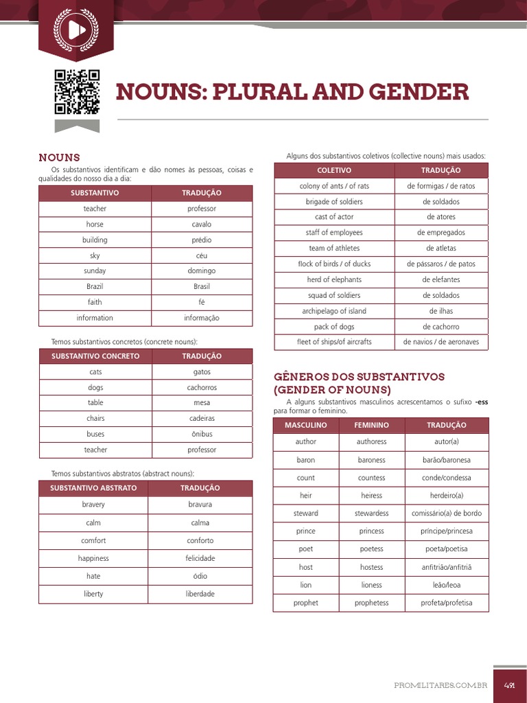 Substantivos: Plural e Gênero em Inglês | PDF | Plural