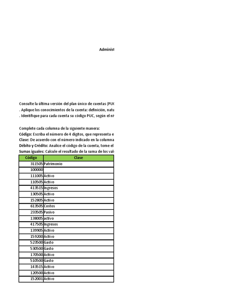 Tabla de Cuentas en Blanco | Descargar gratis PDF | Contabilidad ...