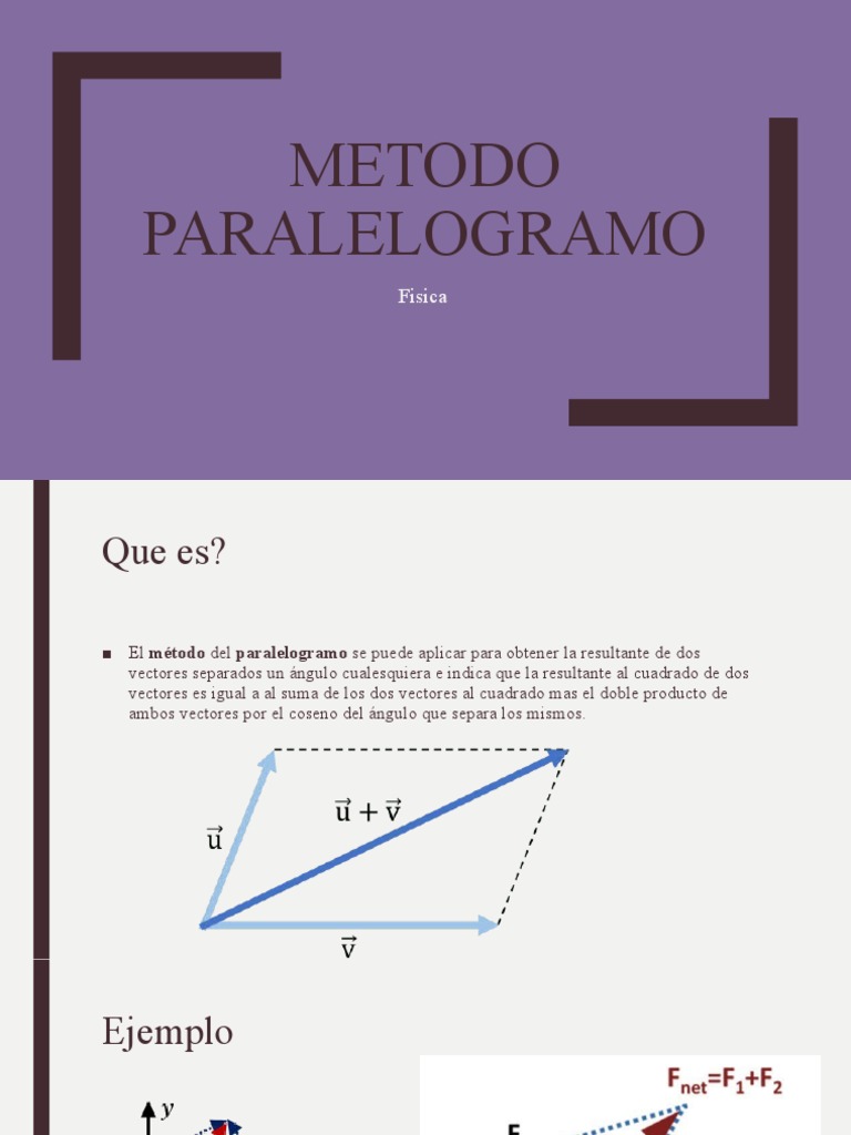 Metodo Paralelogramo | PDF