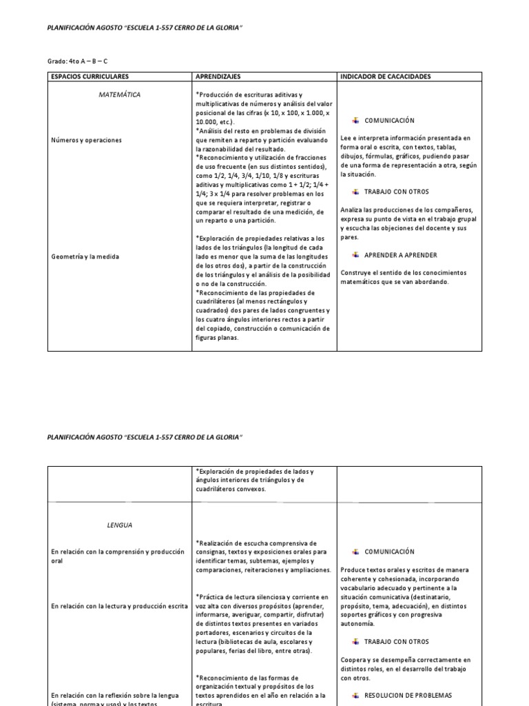 Planificación 4to Grado Agosto | PDF | Comunicación | Triángulo