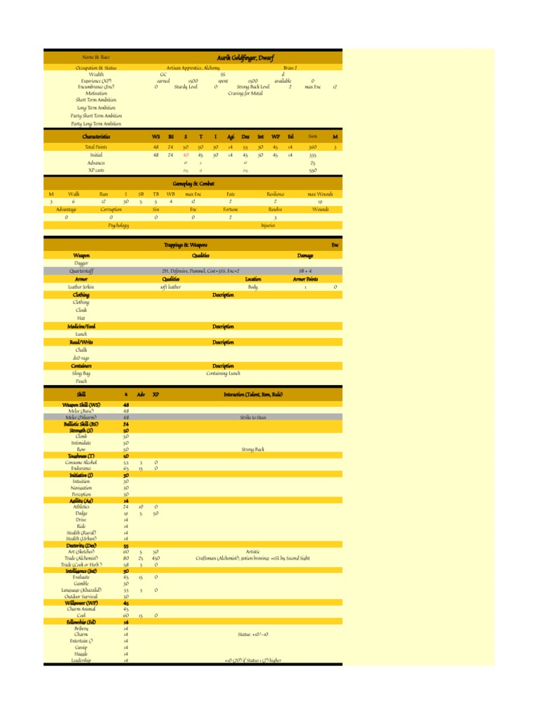 Character Sheet Template Dwarf 10-07-2022 | PDF