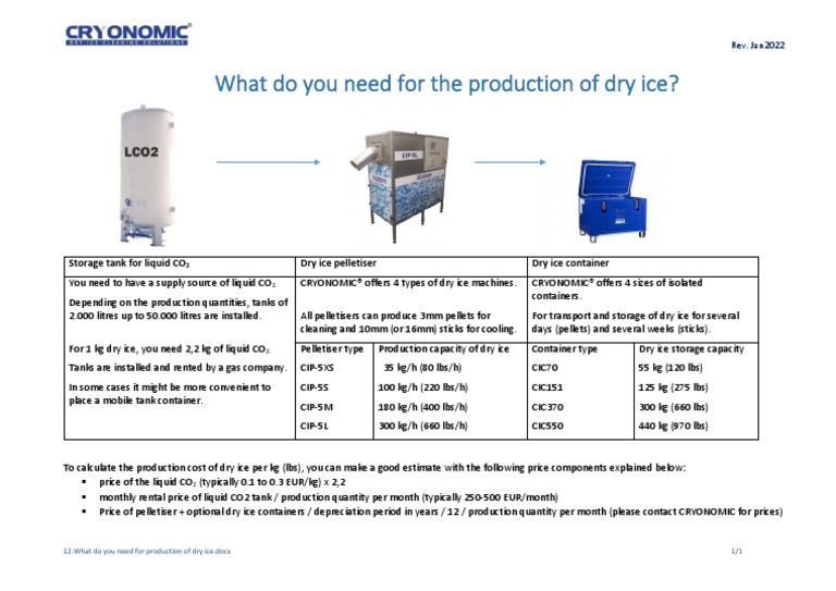 12-What Do You Need For Production of Dry Ice | PDF