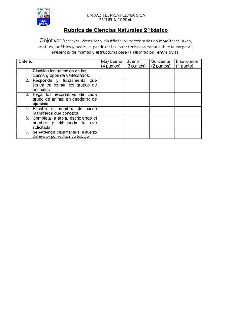 rubricaCIENCIAS NATURALES 2a | PDF