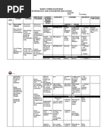 Grade 7 & 8 Curriculum Map | PDF | Specification (Technical Standard ...