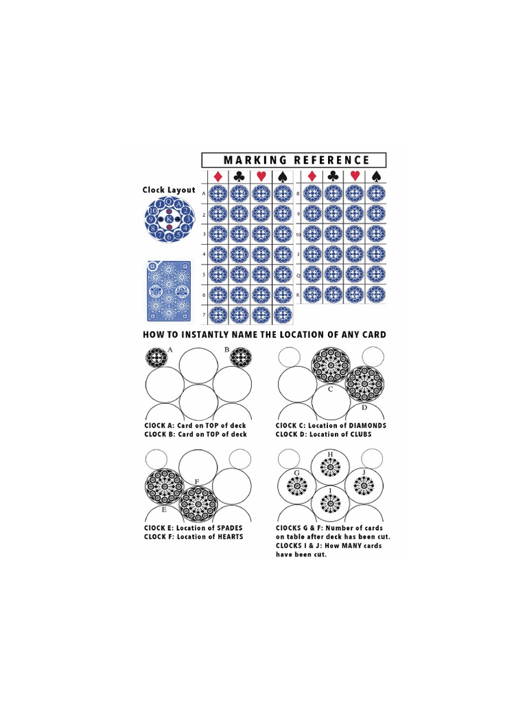 Deland Marking | PDF