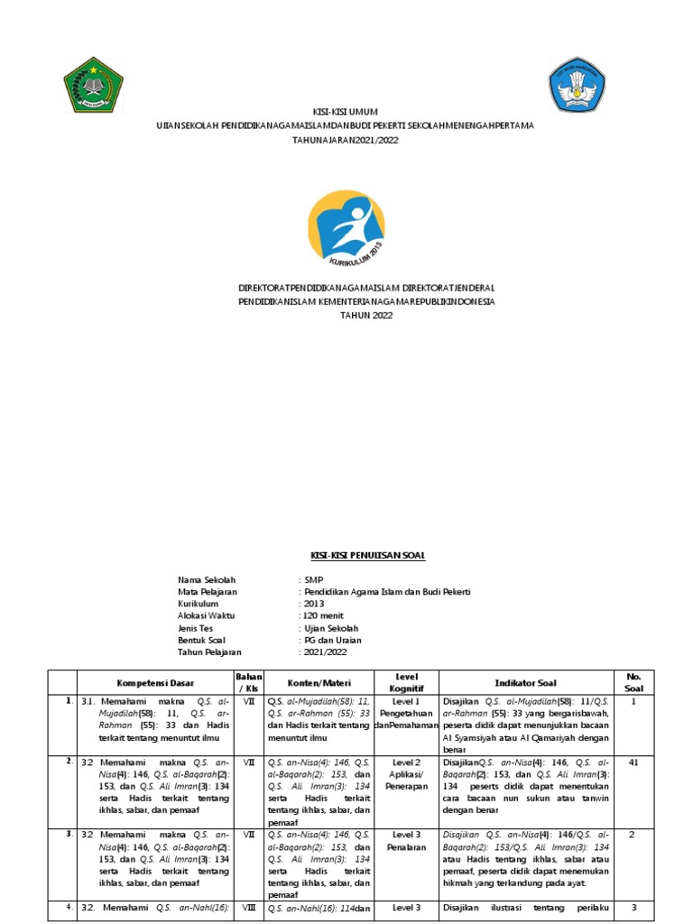 Kisi-Kisi Soal Us Pai SMP 2022 | PDF