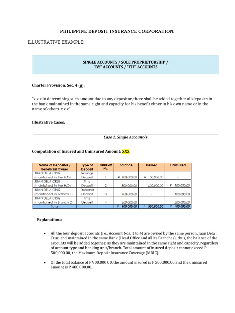 Illustrative Example:: Philippine Deposit Insurance Corporation | PDF ...