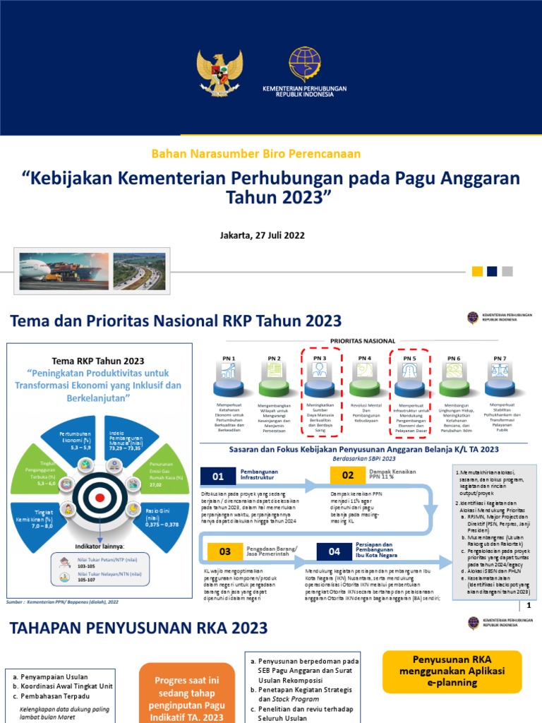 Bahan Karoren Narasumber Penyusunan Pagu Anggaran 2023 Ditjen Hubdat-Biroren | PDF